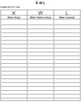 KWL Graphic Organizer