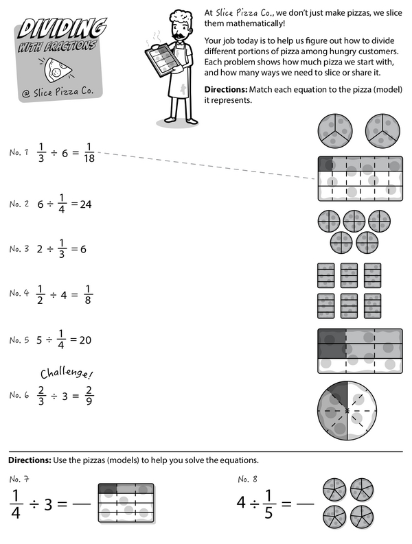 Math Bites: Dividing with Fractions