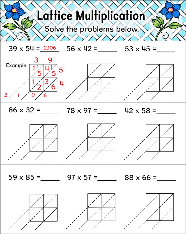Grid It Out: Lattice Multiplication