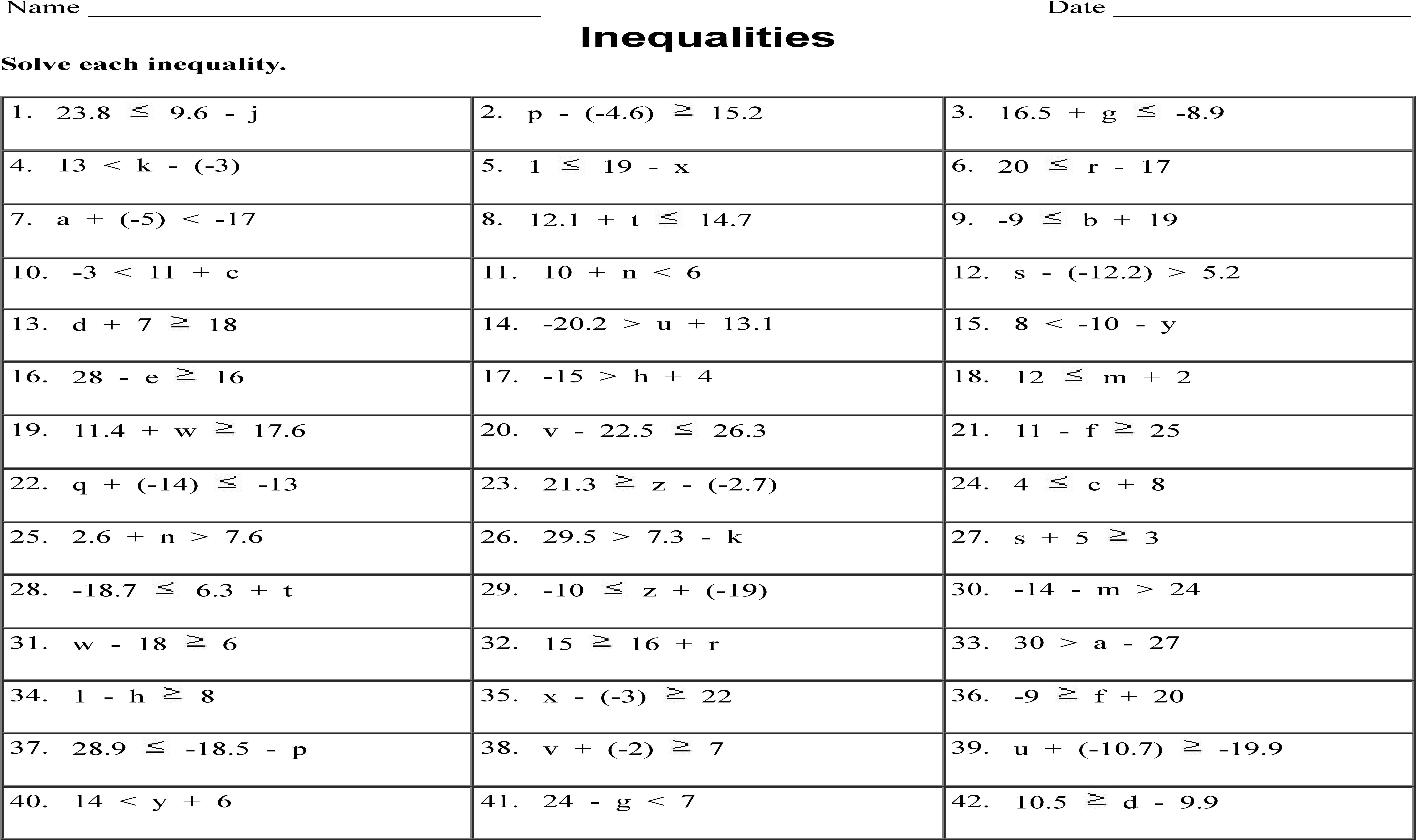 Using Addition and Subtraction to Solve Inequalities Involving Whole ...